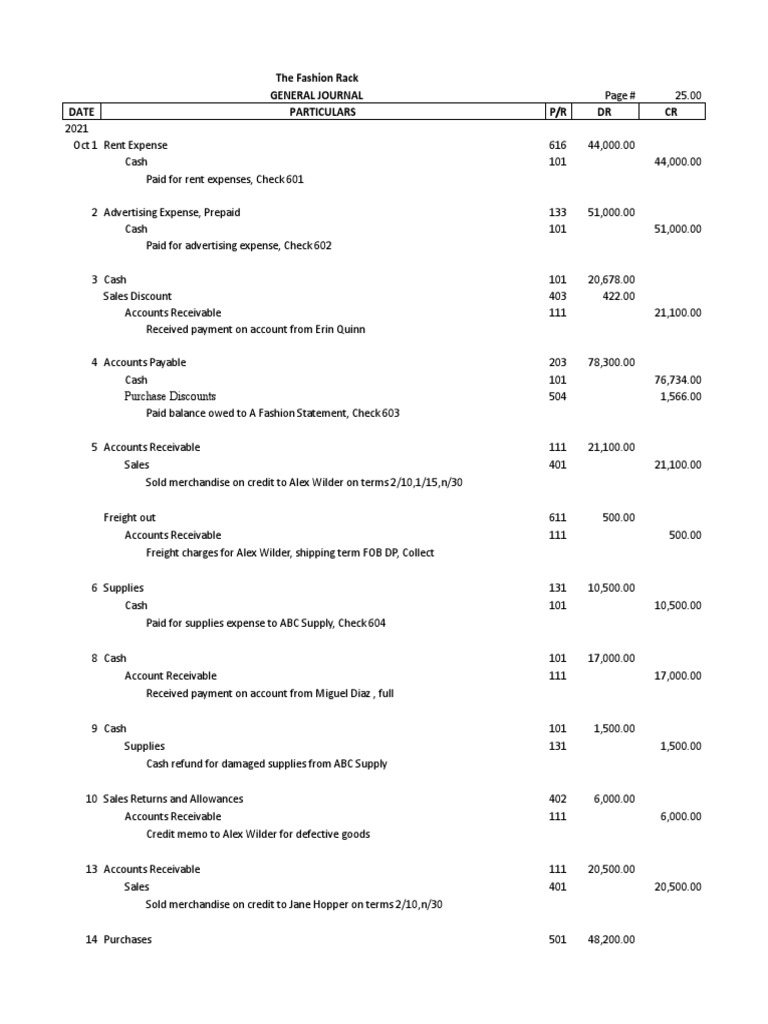 FDNACCT - Group Case Analysis - Bacosa, Fung, Jacinto, Sebastian | PDF | Expense | Cheque