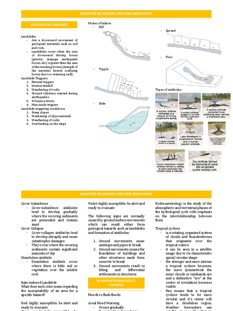 DRRR Notes For Finals | PDF | Hazards | Fires