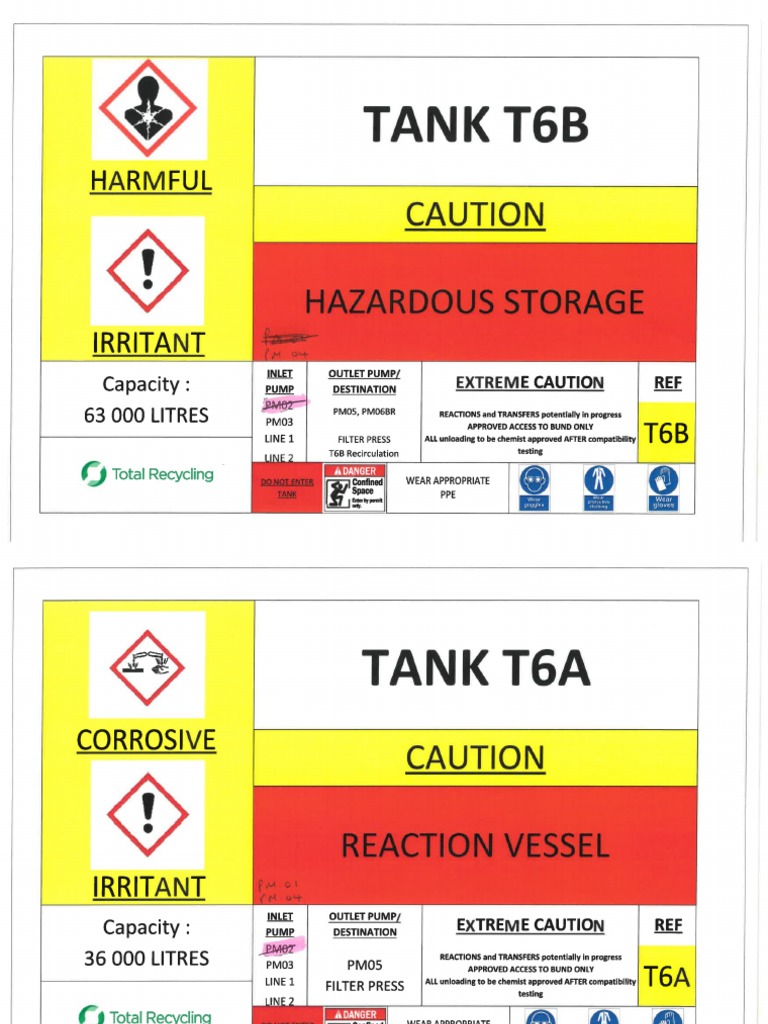 Tank Signs | PDF