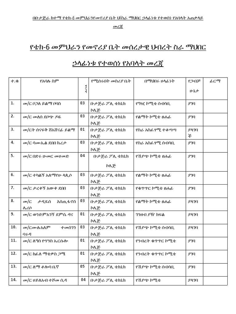Metedaderiya Denb | PDF