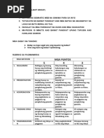 Rubriks Sa Pagsasagawa NG Pangkatang Gawain | PDF