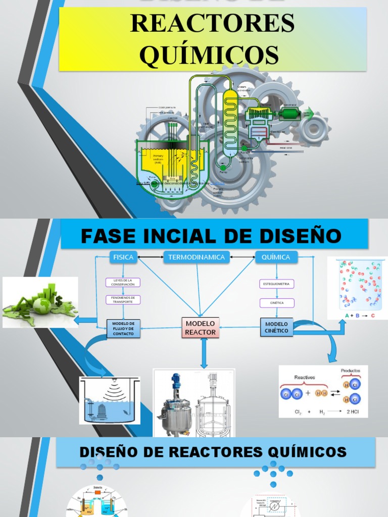Introduccion Al Diseño de Reactores Químicos | PDF | Reactor Quimico ...