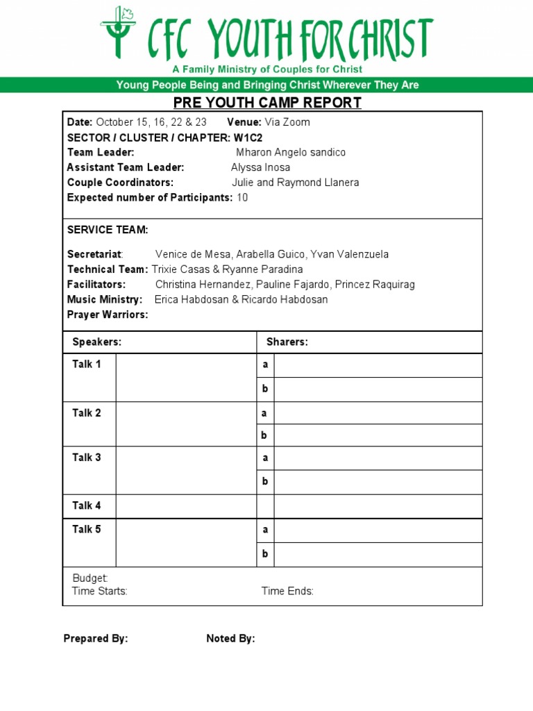 Pre Youth Camp Report Overview | PDF
