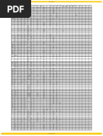 Famaflex - Tabela de Medidas de O'Rings PDF | PDF