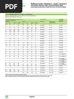 Schneider Electric Type 2 Co-Ordination Selection Charts-2 | PDF ...
