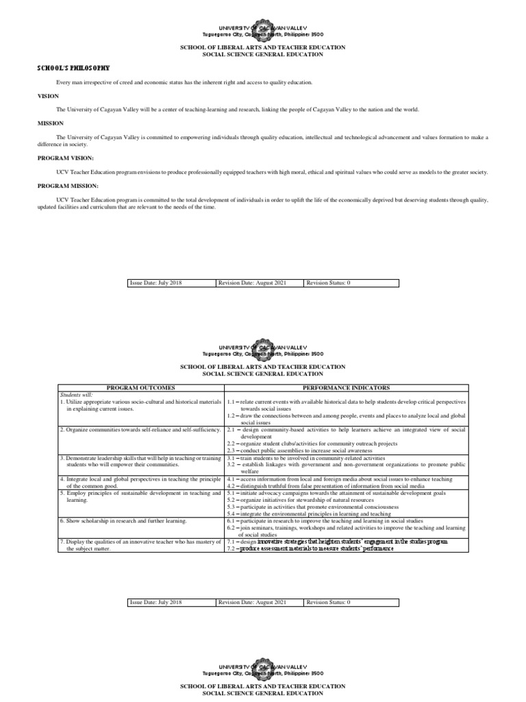 Ngec Readings in The Philippine History | PDF | Teaching Method | Learning