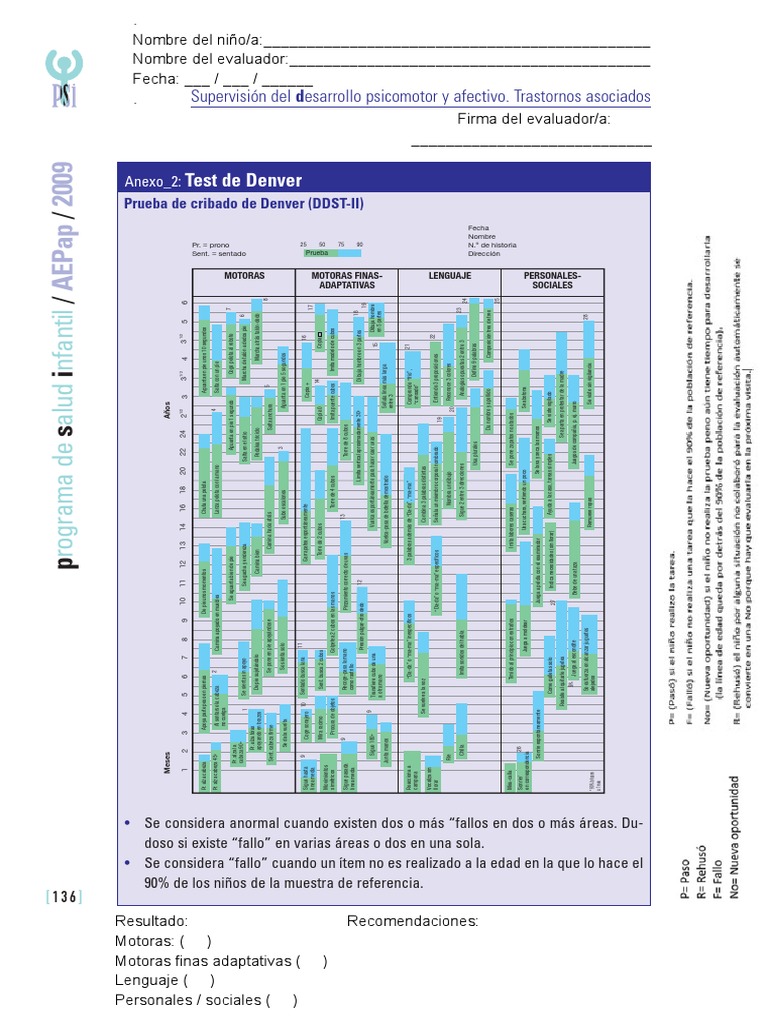 Test Denver.... | PDF
