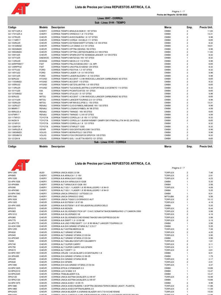 Lista de Precio Correa 02-08-2022 | Descargar gratis PDF | todoterreno ... Lista de Precio Correa 02-08-2022 | Descargar gratis PDF | todoterreno ...