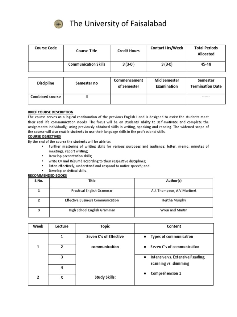 Functional English Course Outline | PDF