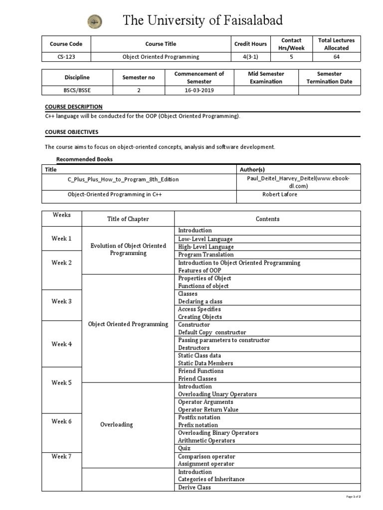 OOP BSCS-2 Complete Outline | PDF