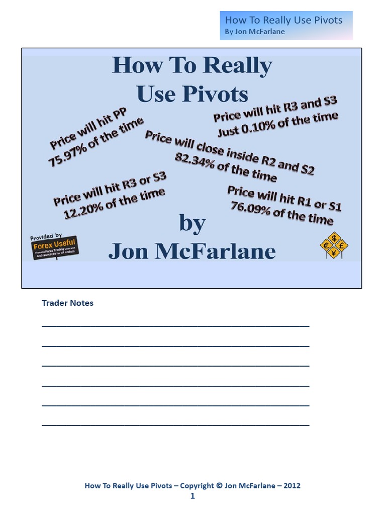 How To Really Use Pivots | PDF | Freedom Of Expression Law | Copyright Law