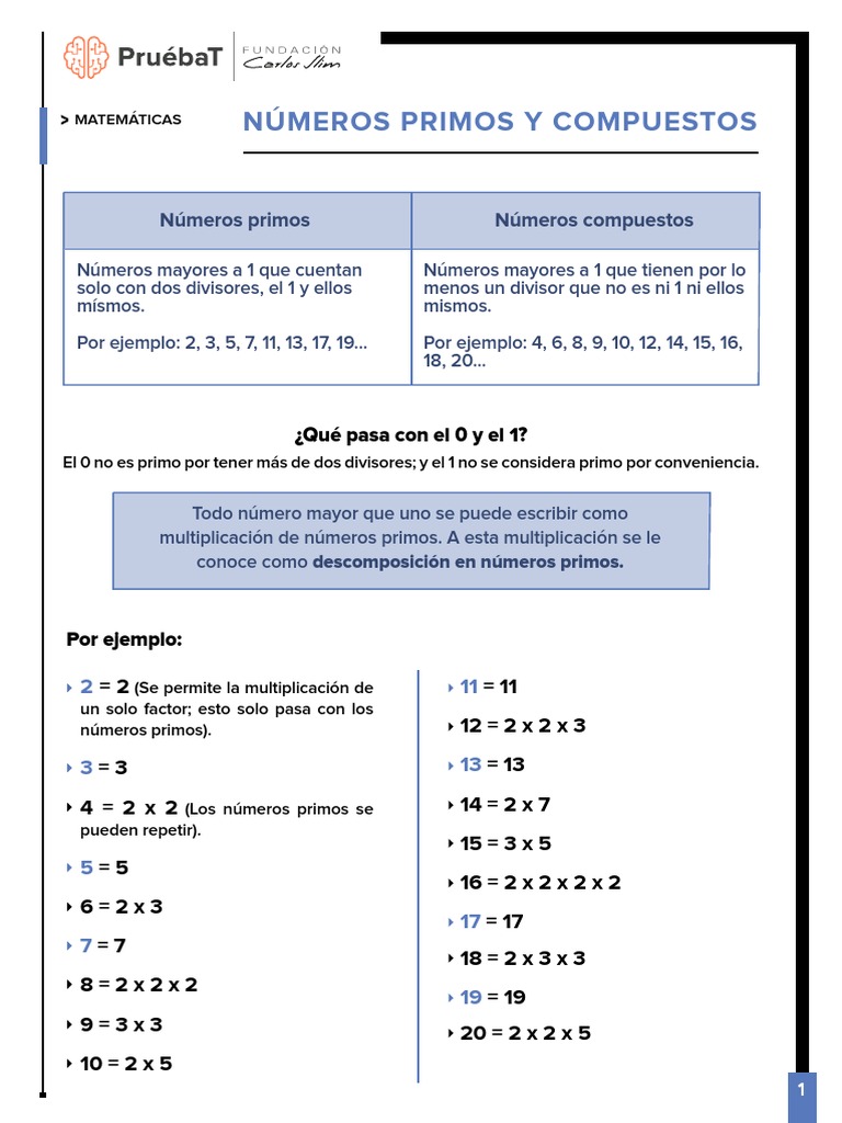 Info Primos Compuestos | PDF | Número primo | Matemáticas discretas