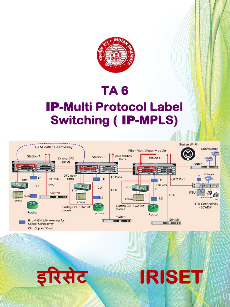 TA6 Switching (: IP-Multi Protocol Label Ip-Mpls) | PDF | Networking | Multiprotocol Label Switching