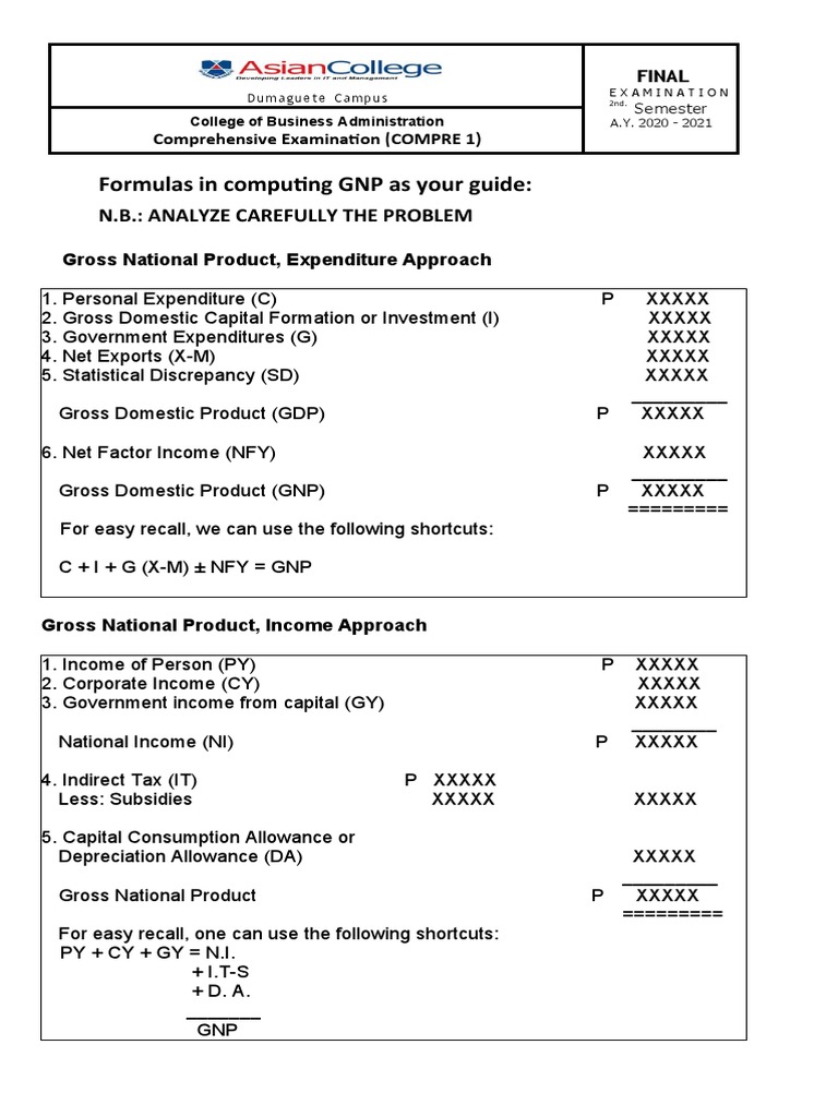 Compre 1 Final Exam Second Sem SY 2020-21 | PDF | Gross Domestic ...