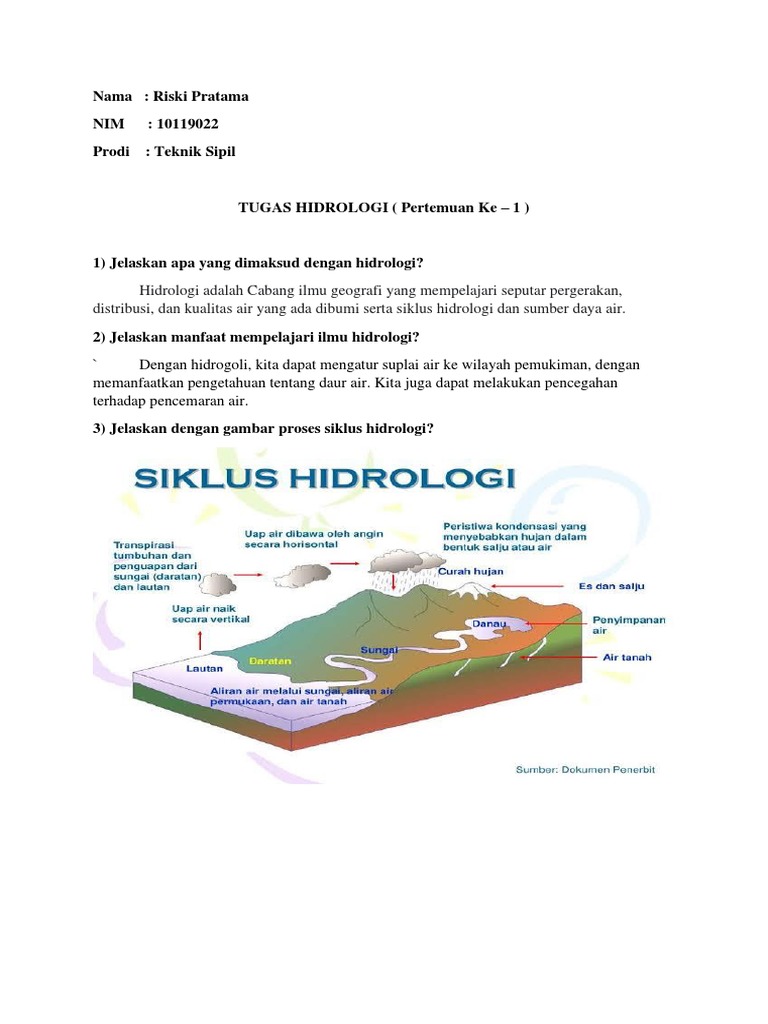 Siklus Hidrologi dan Manfaatnya | PDF