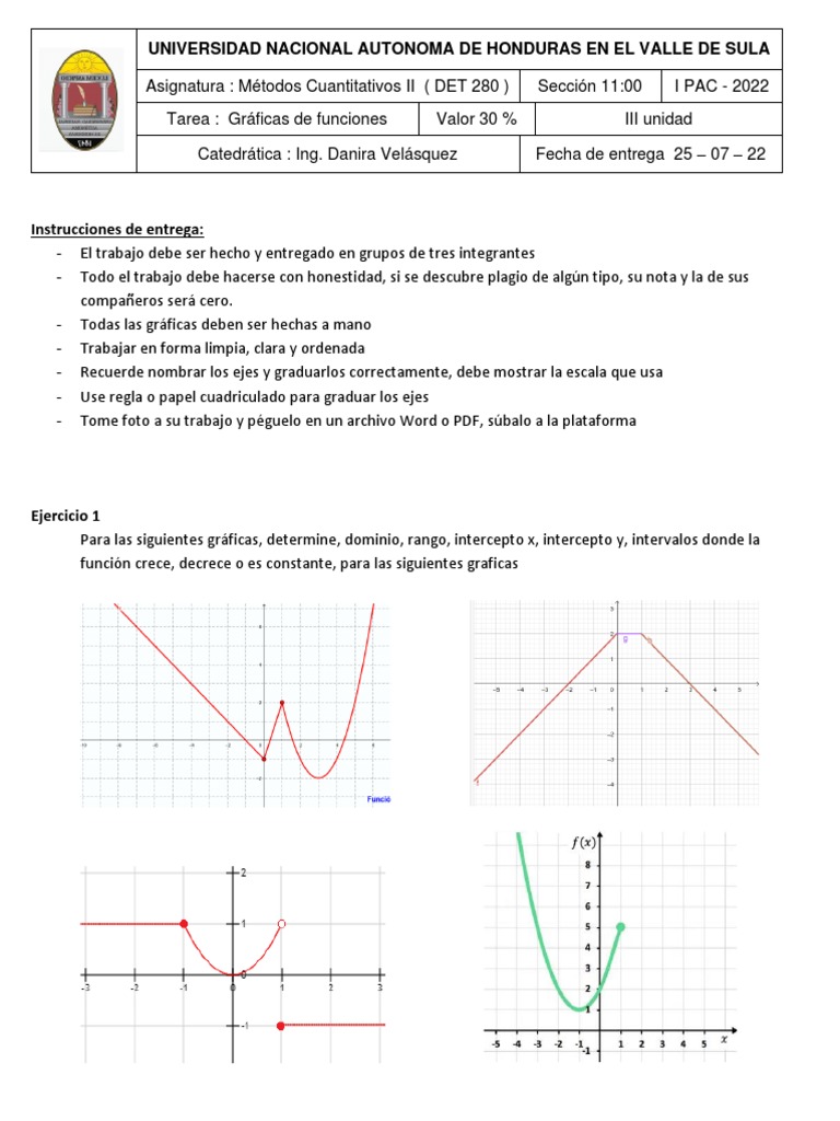 Tarea Funciones - 2 - 2022 | PDF | Función (Matemáticas) | Asíntota