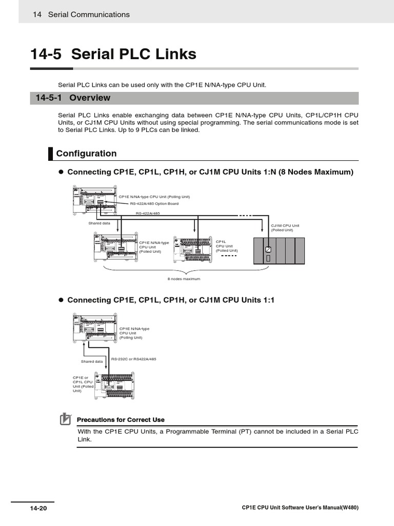 Serial PC Link CP1E | PDF | Programmable Logic Controller | Bit Rate