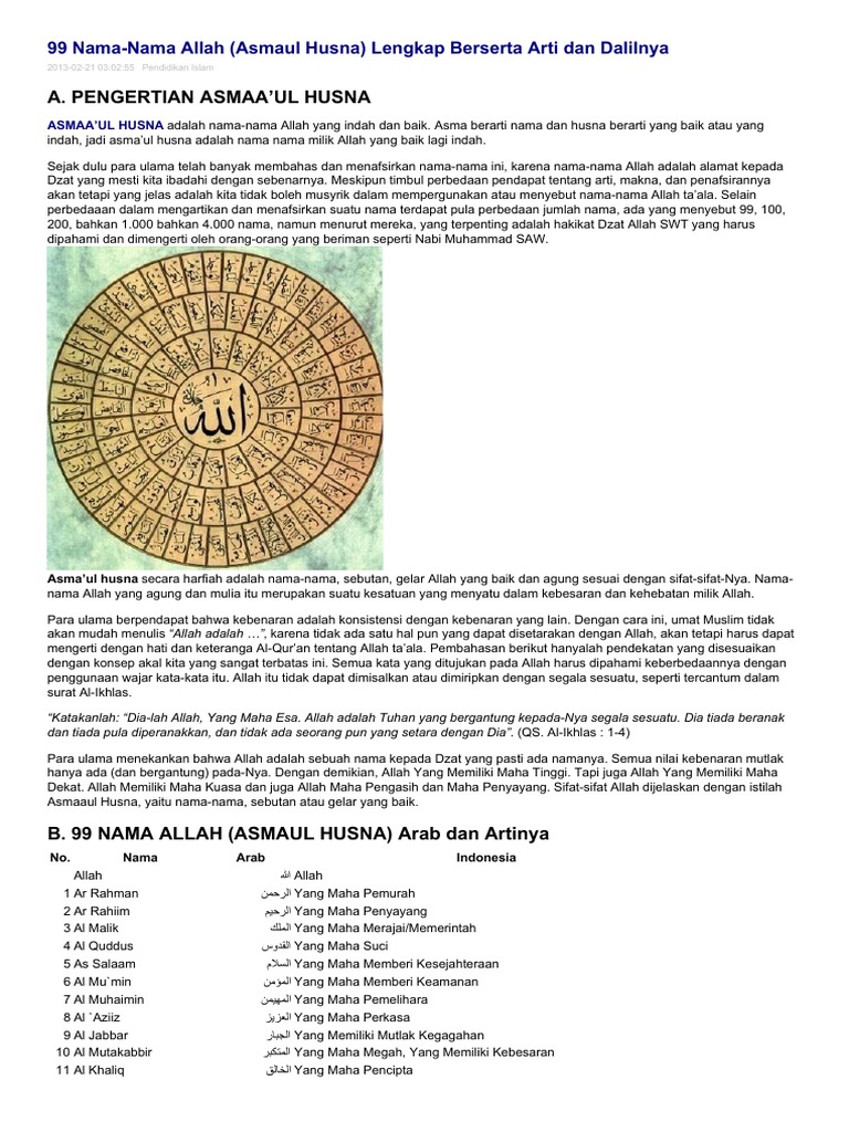 Asmaul Husna | PDF | Agama & Spiritualitas