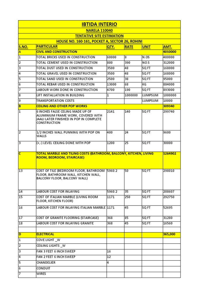 Ibtida Interio | PDF