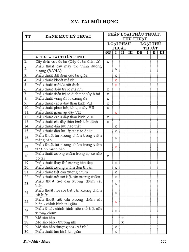 Tai Mui Hong | PDF