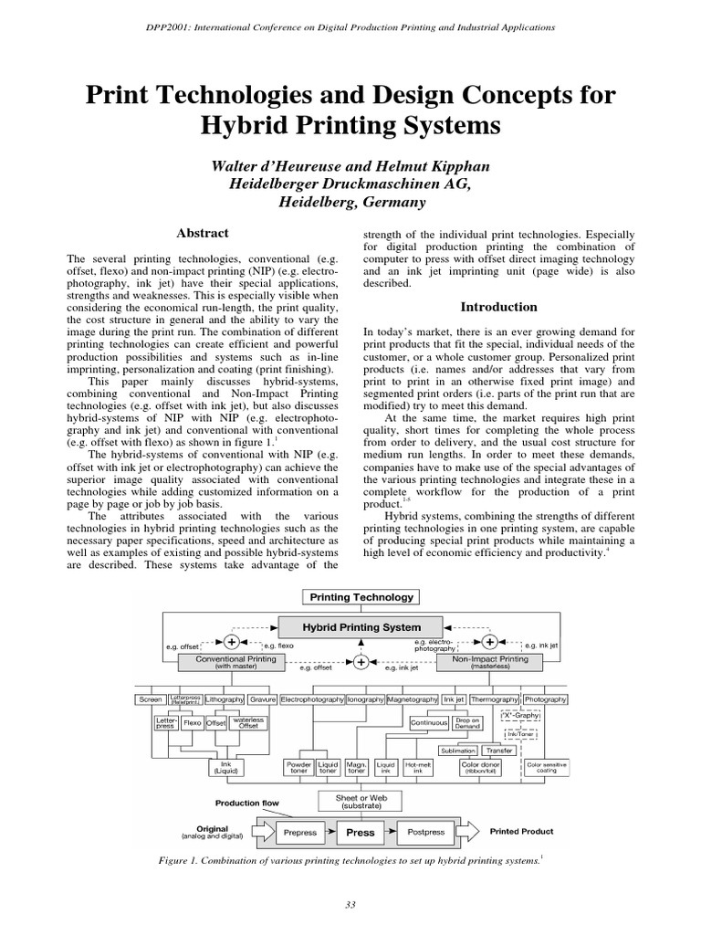 Print Technologies and Design Concepts For Hybrid Printing Systems ...