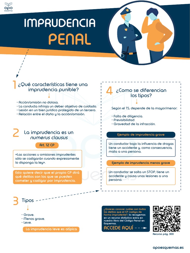 E09 Imprudencia Penal | PDF | Derecho penal | Instituciones sociales