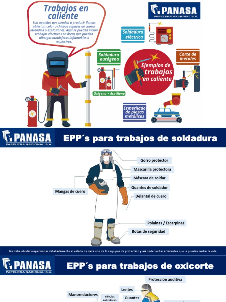 EPP para soldadura y oxicorte | PDF | Calefacción eléctrica | Sombrerería