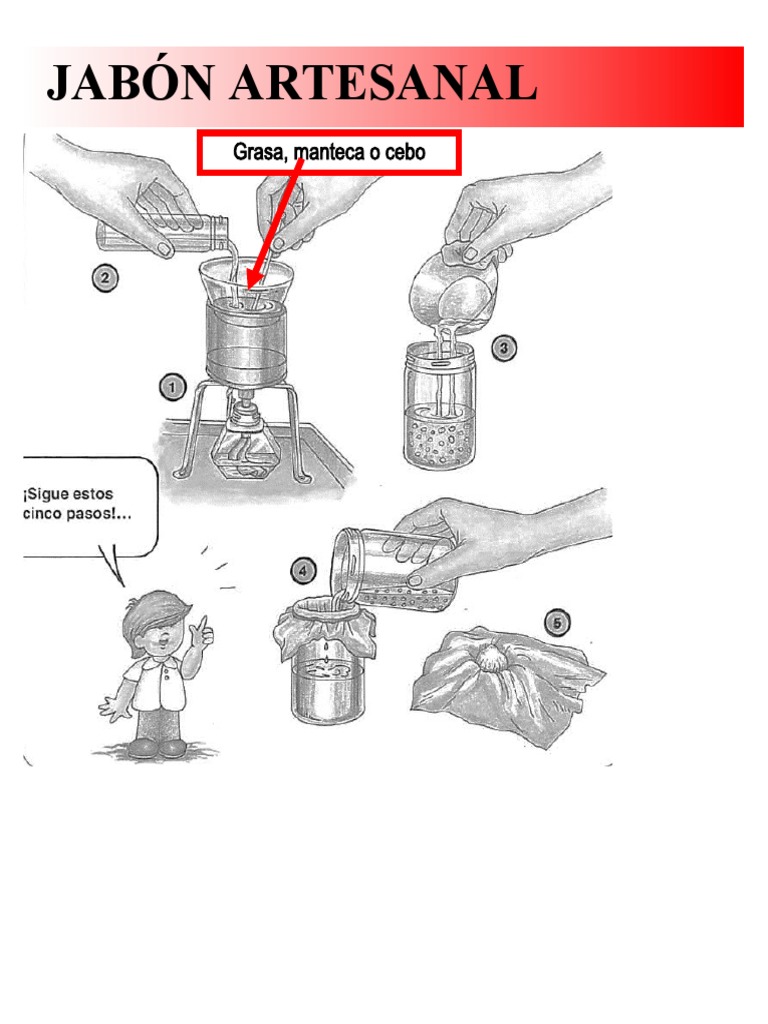 Jabón Pendón | PDF | Cocina, comidas y vino
