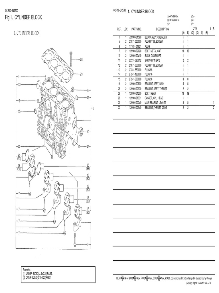 4tne94 G1a | PDF | Mechanical Engineering | Engines