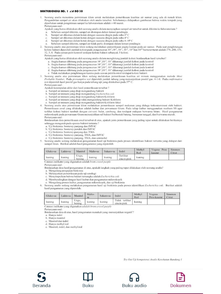 Soal Ukom Analis | PDF