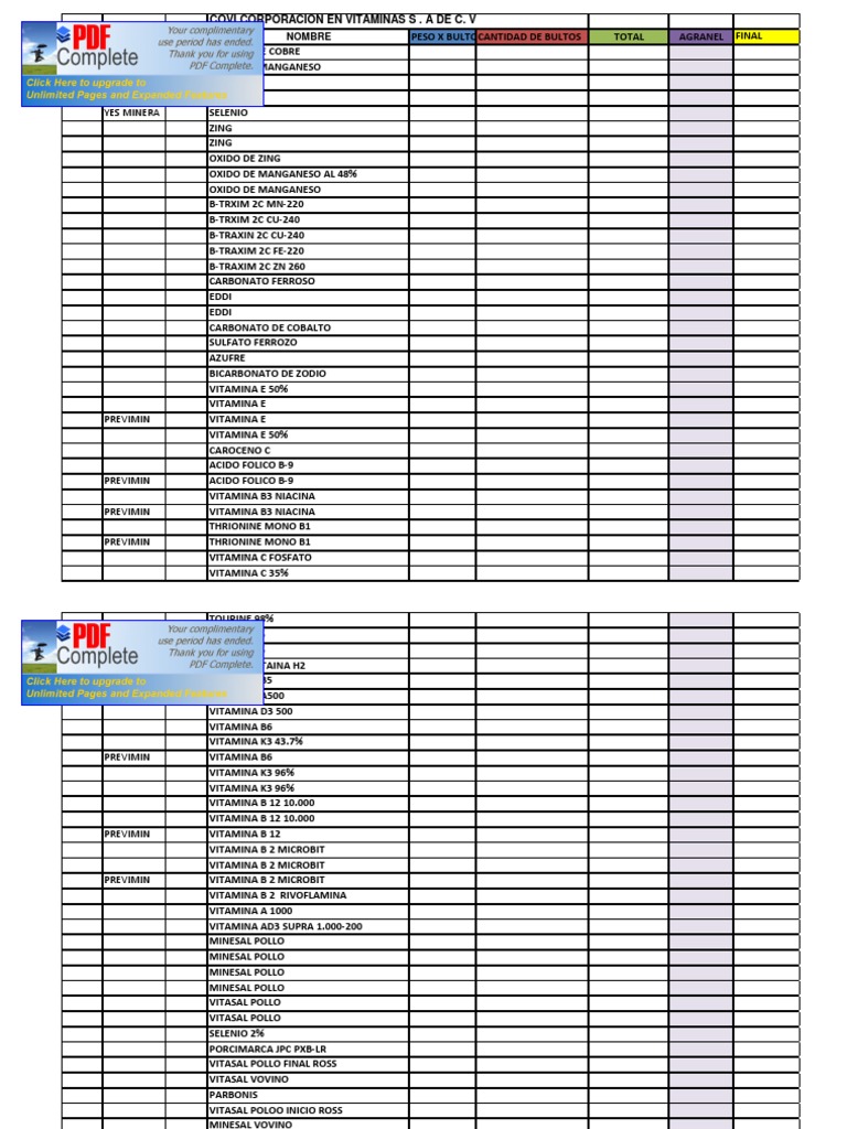Control de Materia Prima de Micros | PDF | Bioquímica | Química