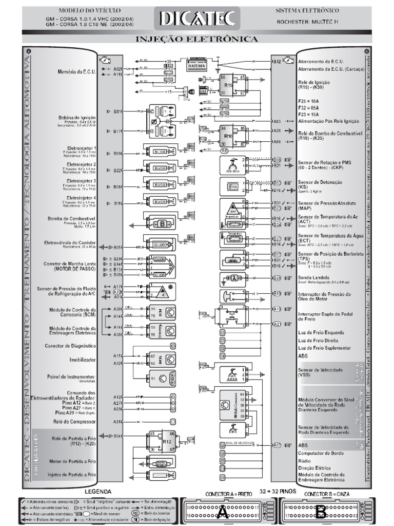 Corsa 1.8 Mpfi 02 04 Multec H | PDF