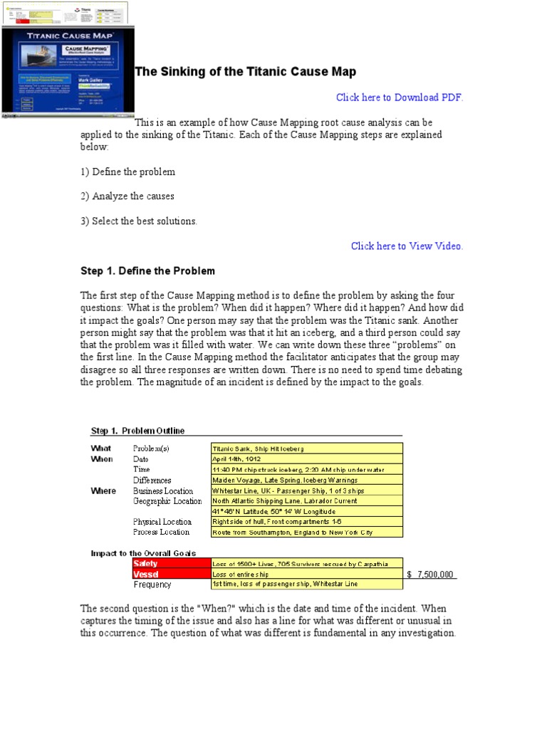 The Sinking of The Titanic Cause Map | PDF | Rms Titanic | Causality