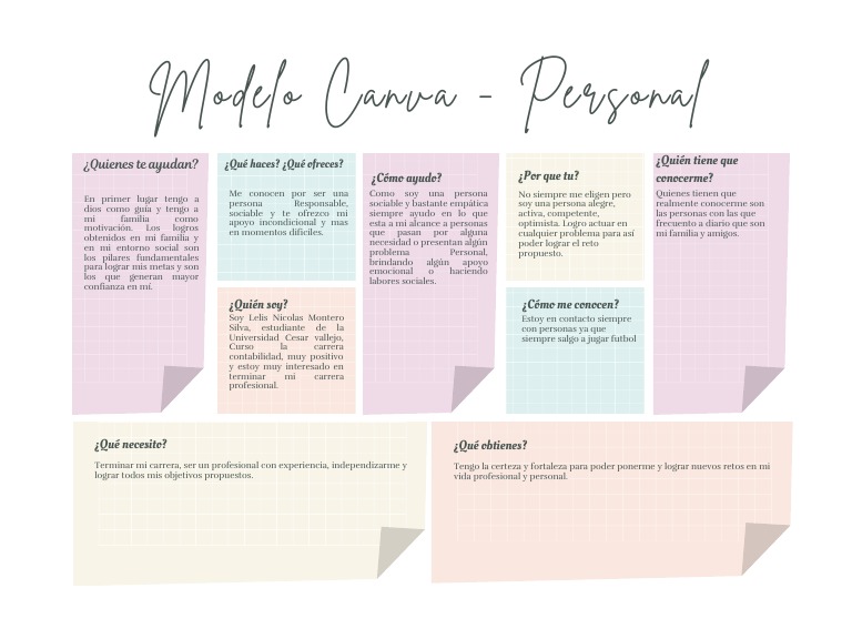 Modelo Personal de Canva | PDF