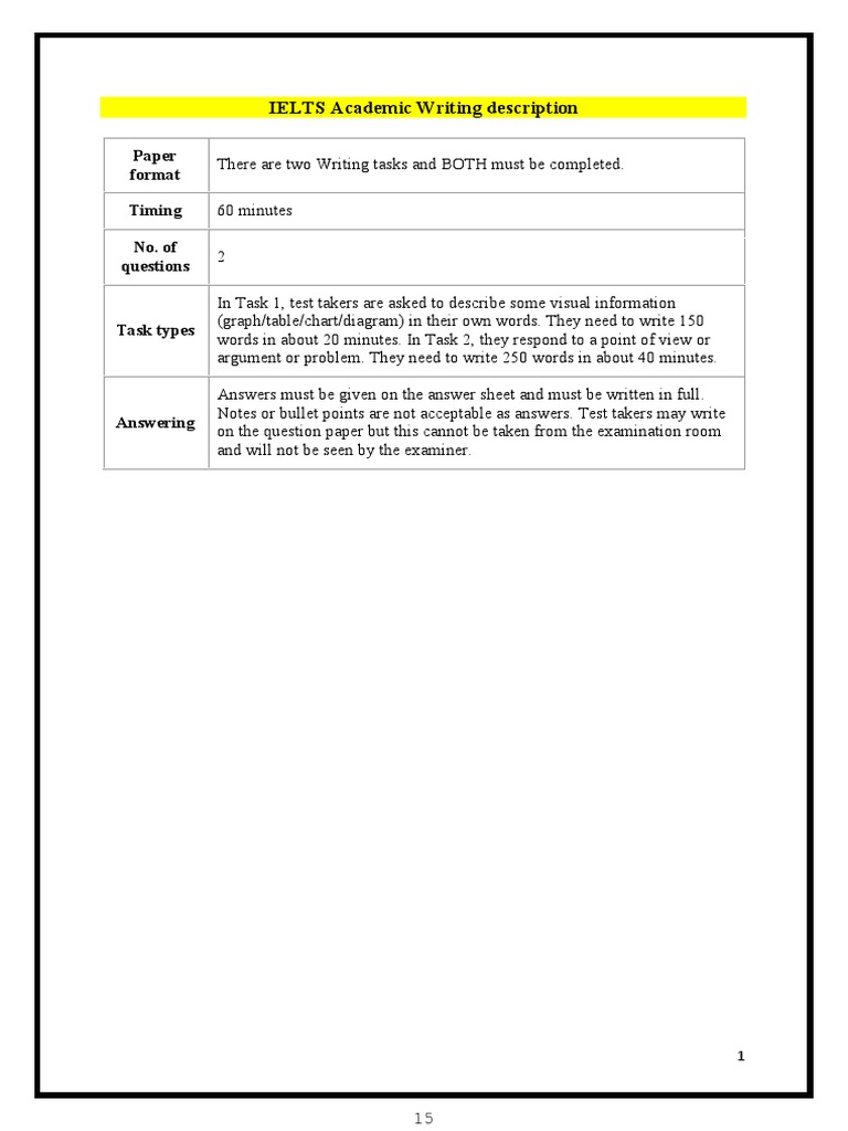Writing - Class 1 - Task 1 | PDF | International English Language ...