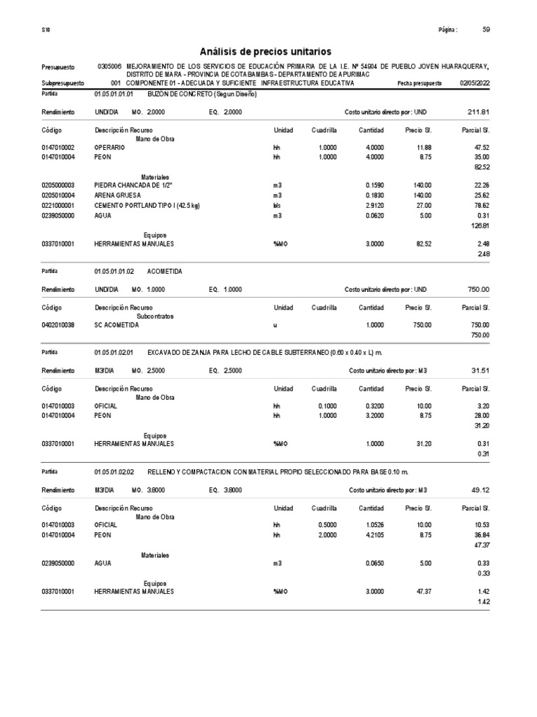 Apu Eléctricas | PDF | Presupuesto | Ingeniero civil