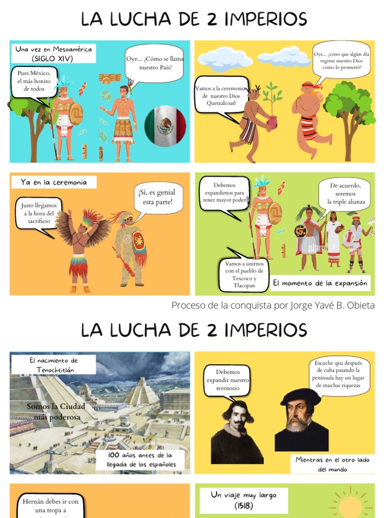 Historieta - Proceso de La Conquista | PDF | México | Mesoamérica