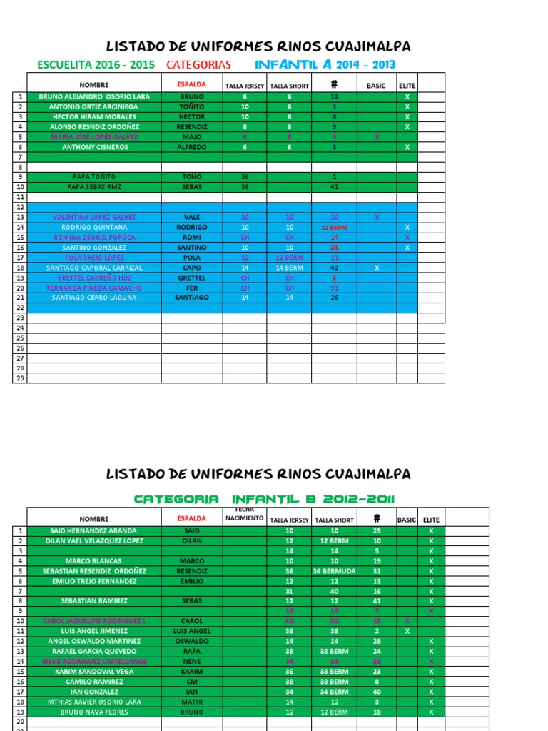 Lista Uniformes 1 | PDF