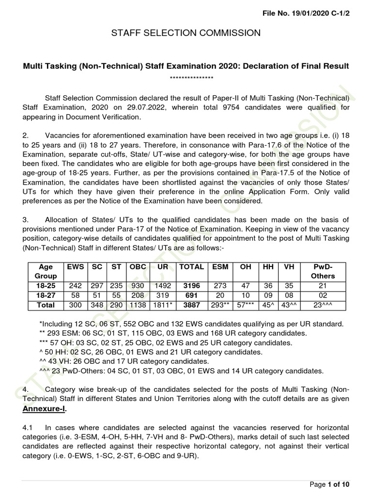 Staff Selection Commission: Multi Tasking (Non-Technical) Staff Examination 2020: Declaration of ...