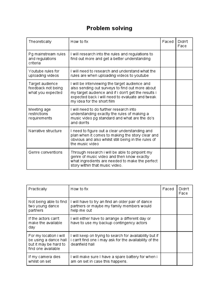 Problem Solving | PDF