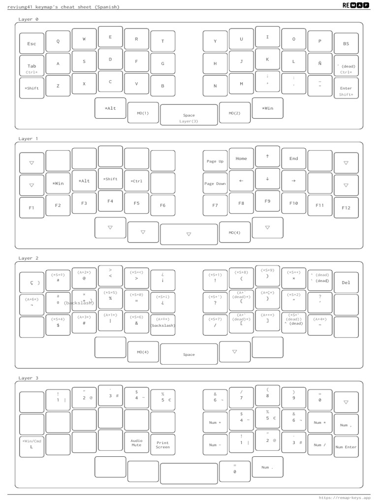 Reviung 41 Keymap | PDF