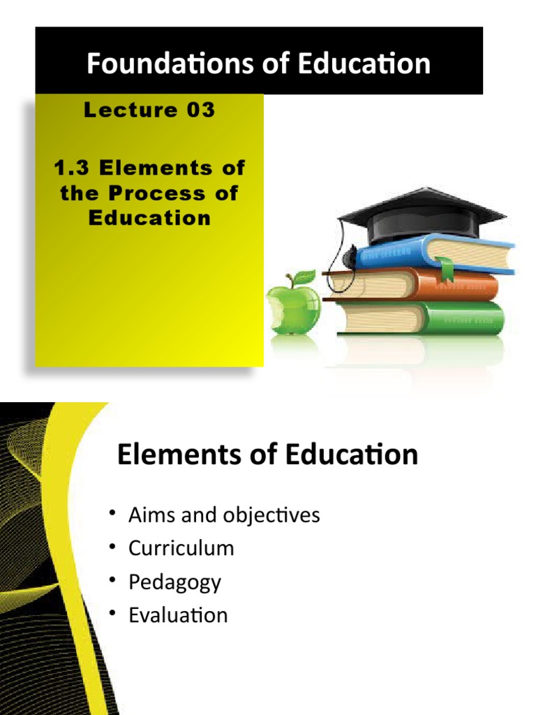 Lecture 03..elements of The Process of Education | PDF | Curriculum ...