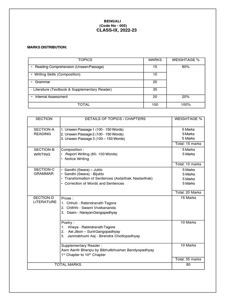 Bengali Sec 2022-23 | PDF | Paragraph | Cognition