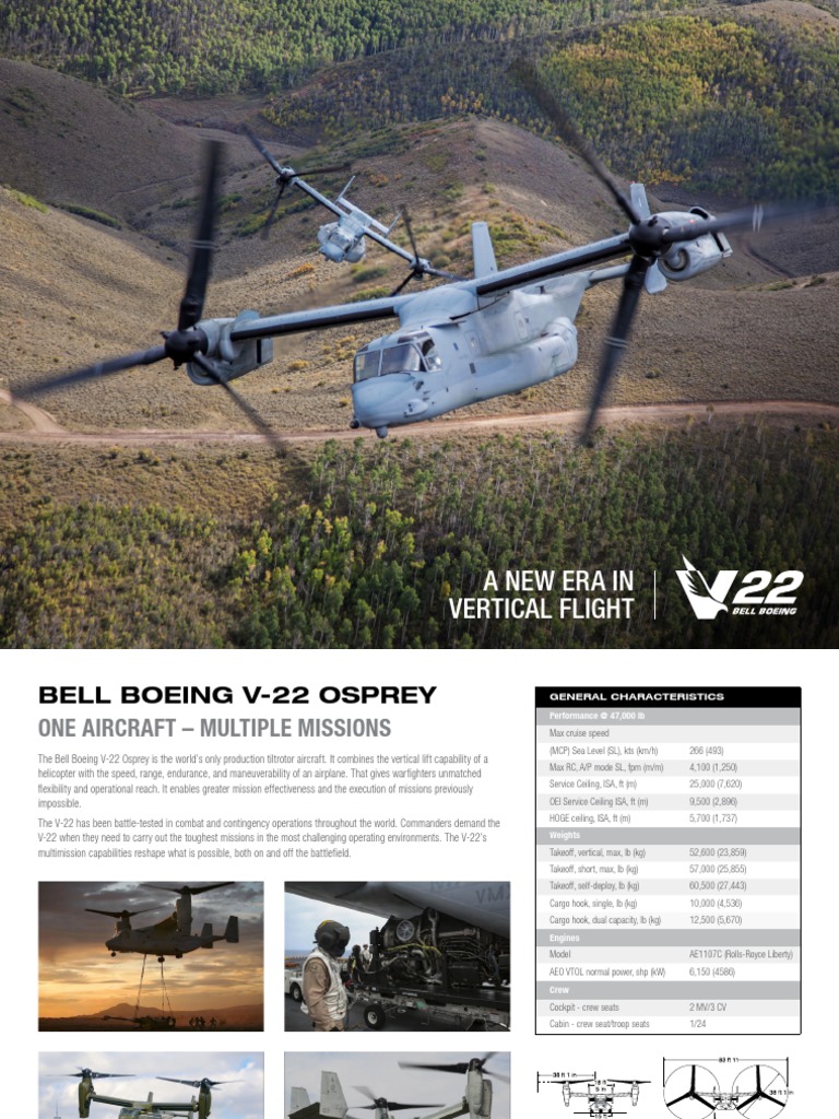 Bell Boeing V-22 Osprey Overview | PDF | Takeoff | Monoplane