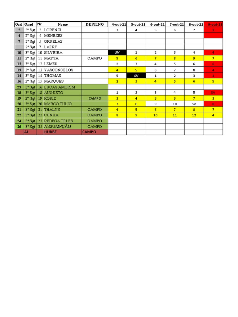 ESCALA ESQD 2021 (Salvo Automaticamente) (Salvo Automaticamente) (Salvo ...