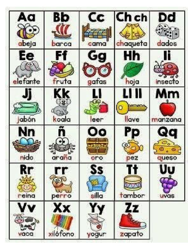 Abecedario Con Imagen | PDF