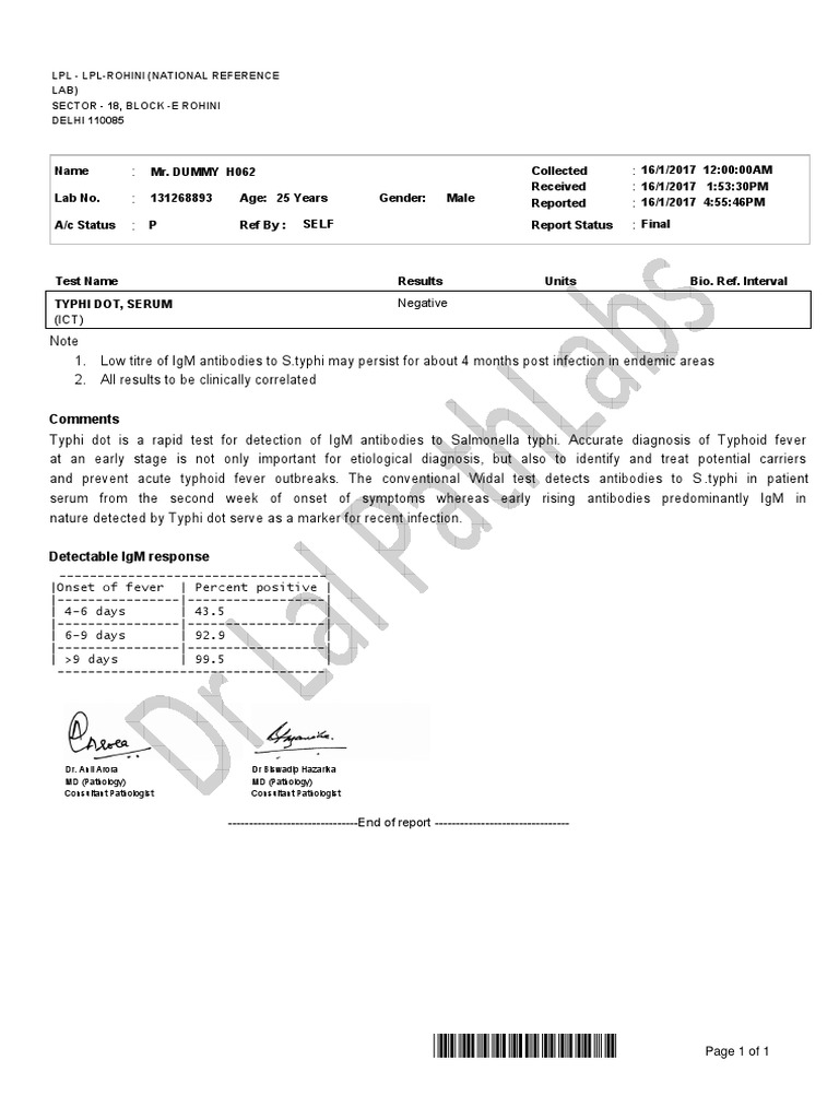 Comments: LPL - Lpl-Rohini (National Reference Lab) Sector - 18, Block ...
