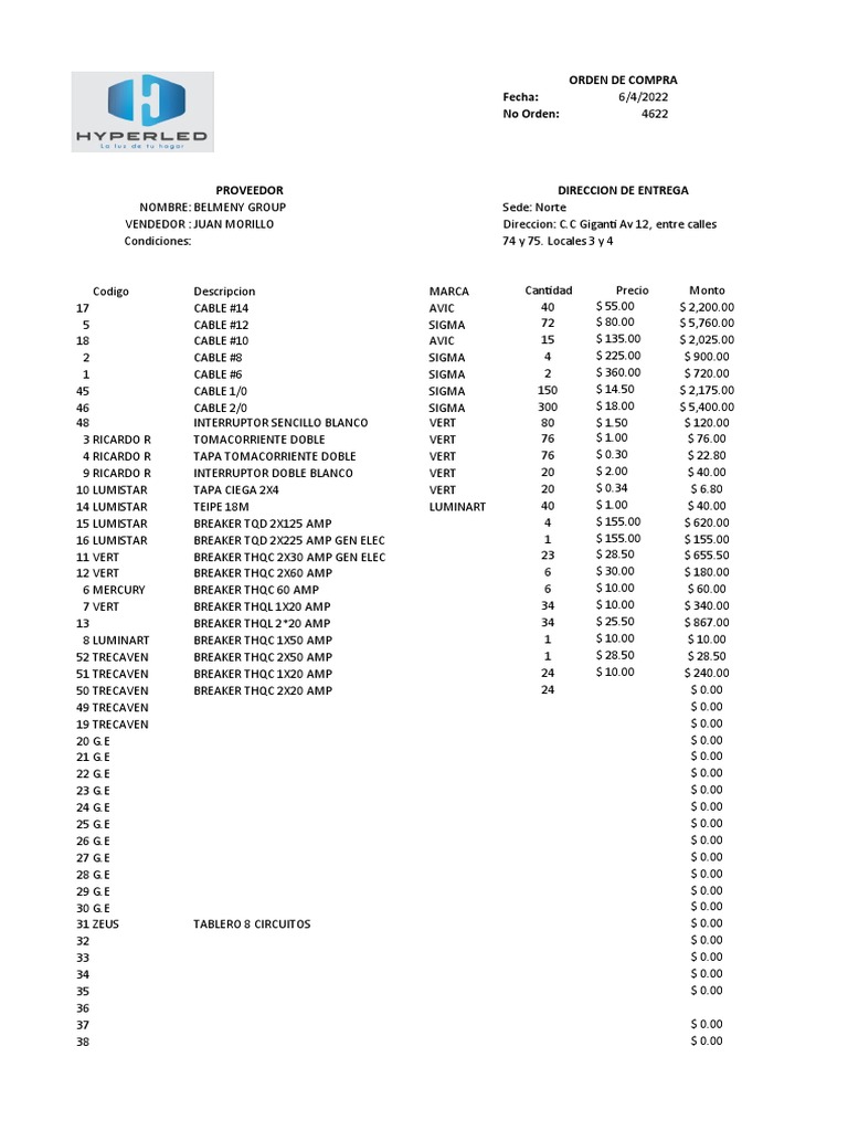 2.plantilla Odc | PDF
