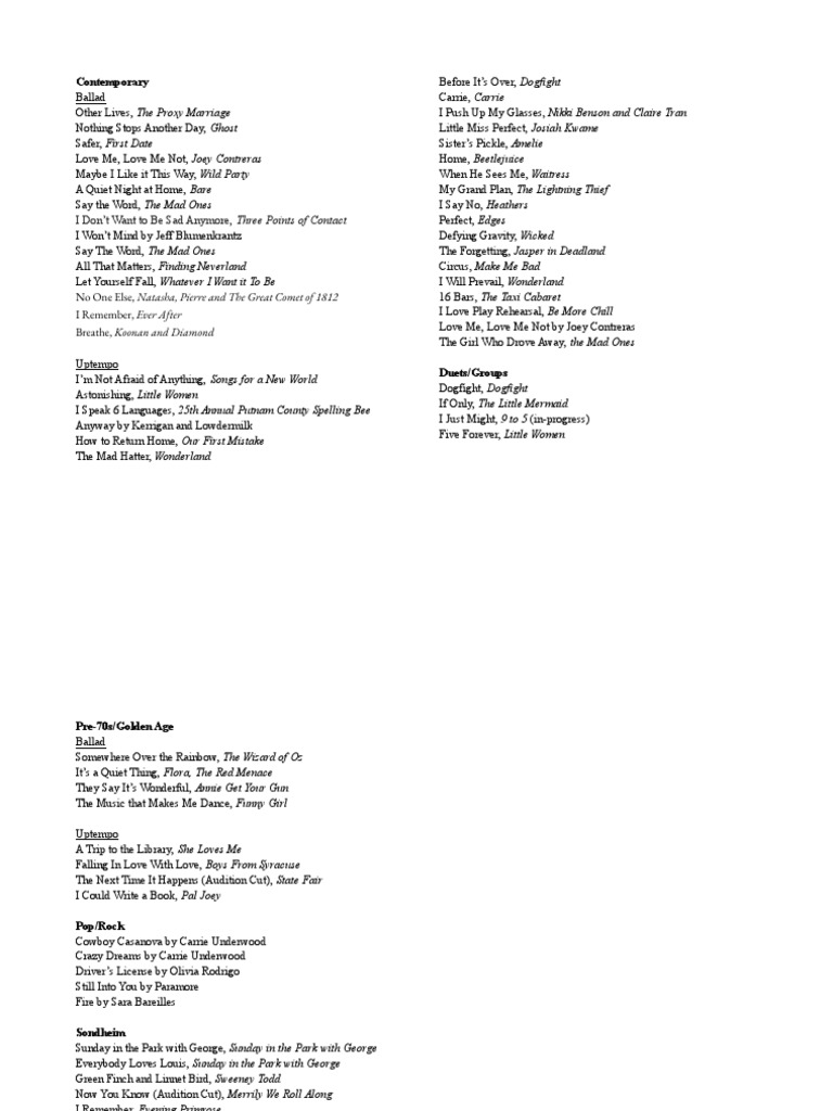 Rep List 2022 | PDF | Art | Mystery, Thriller & Crime Fiction