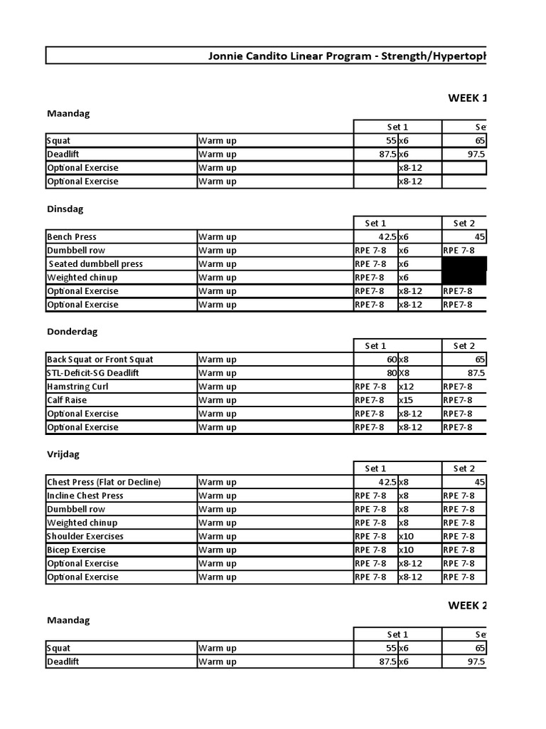 Jonnie Candito Strength-Hypertrophy | PDF | Weight Training | Physical ...